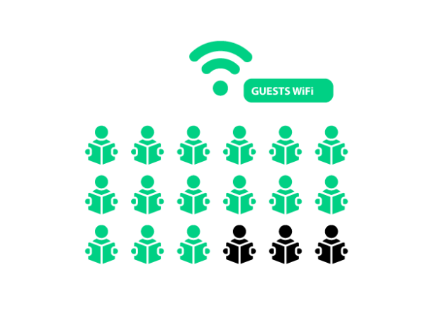 WiFi In Libraries - HSNM Hotspot Manager